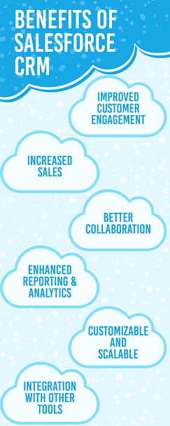 6 Reasons Why Salesforce CRM is Essential for Businesses of All Sizes ...
