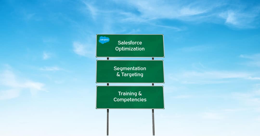 Optimizing Salesforce Tips For Engaging Your Team And Boosting